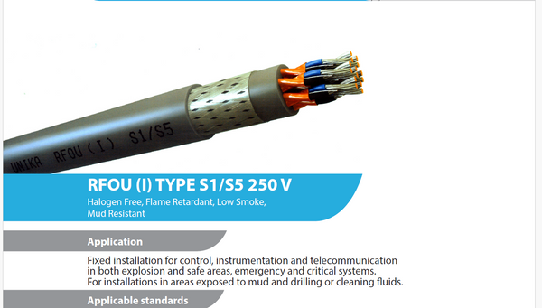 RFOU (I) TYPE S1/S5 250 V – APSS Store