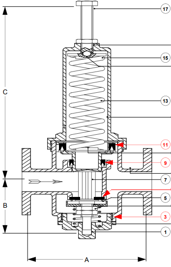 SOFT GOODS KIT FOR 40MM BROADY TYPE D REDUCING VALVE, P-107477 – APSS Store
