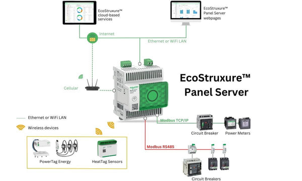 EcoStruxure Panel Server - universal wireless, concentrator modbus gat ...